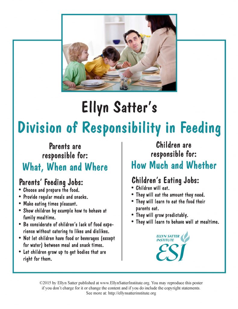 Satter division of responsibility poster | Ellyn Satter Institute